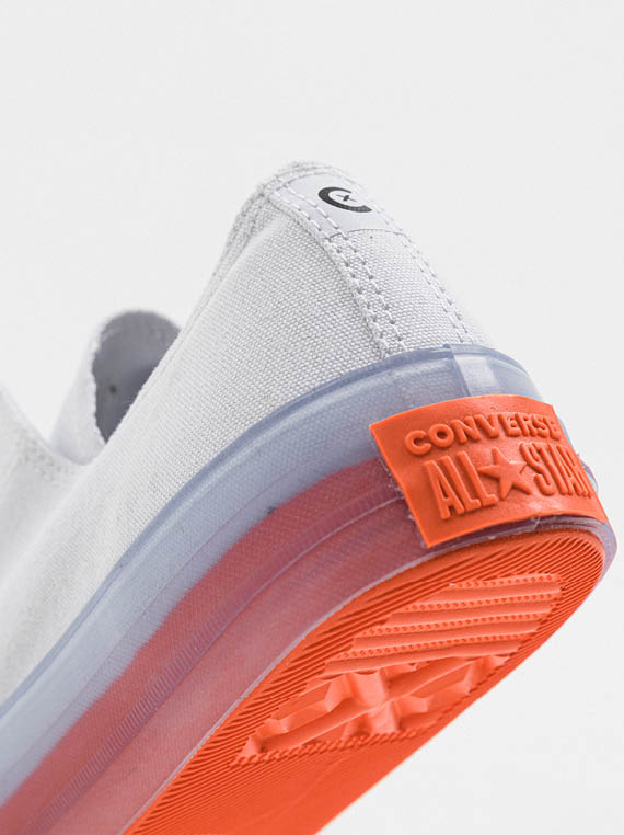 The Converse CX Line Delivers Again | Hype DC